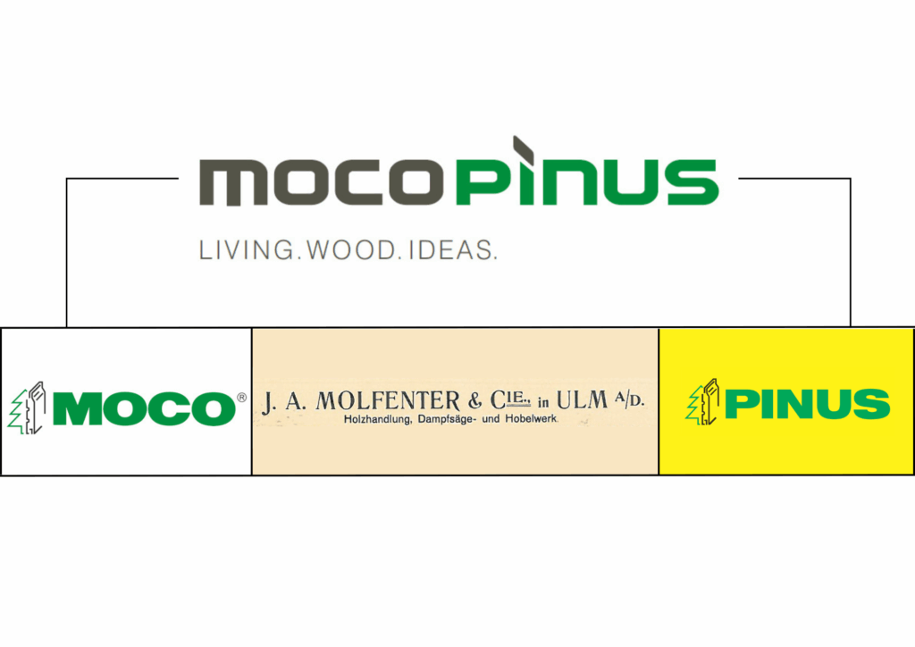 Über uns | Mocopinus